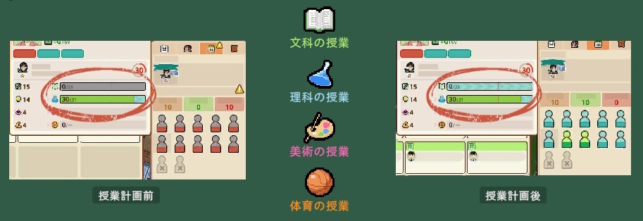 学業について | Let’s School（レッツスクール）攻略wiki ～Switch版～ - ゲームウィキ.jp