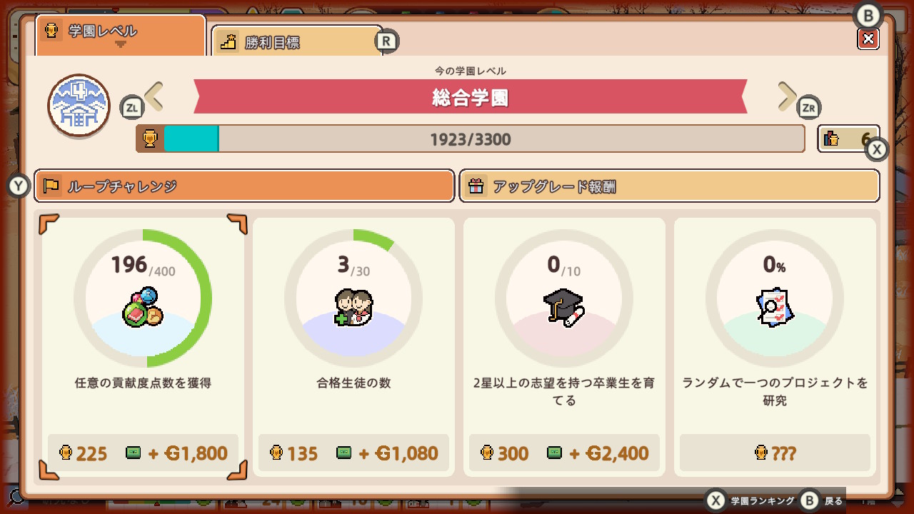 総合学園 | Let’s School（レッツスクール）攻略wiki ～Switch版～ - ゲームウィキ.jp